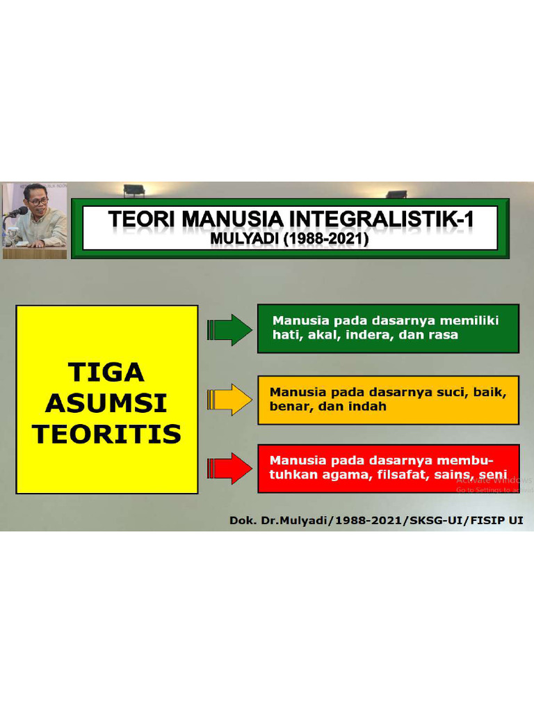 Dr. Mulyadi - Teori Manusia Integralistik | PDF