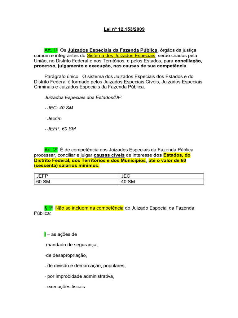 Lei Nº 12153-09 - Juizado Especial Da Fazenda Pública | PDF | Sentença ...