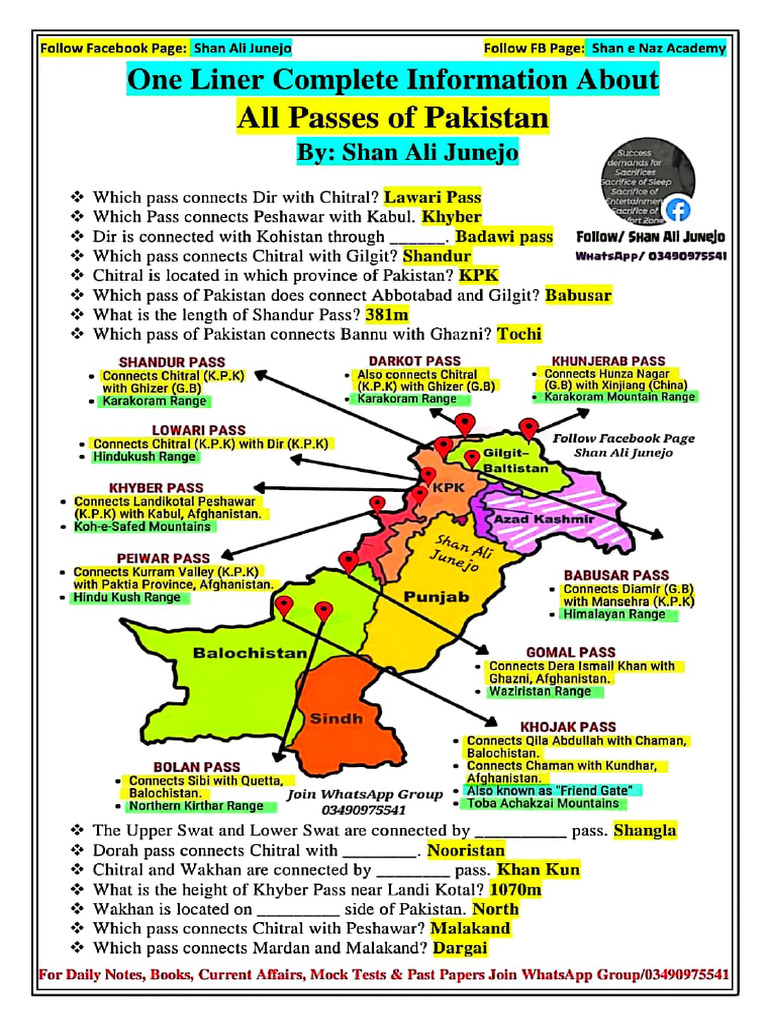 Complete Topic Wise Pakistan Affairs NotesPart 1 Indus Valley To ...