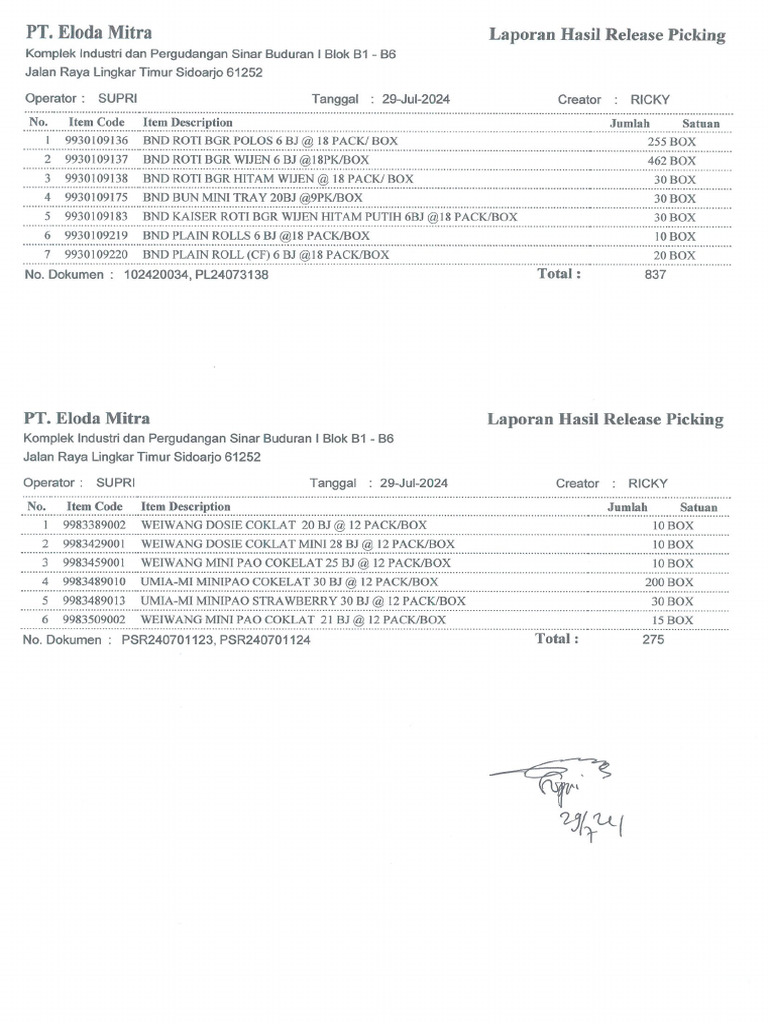 pl blp truk 29 juli | PDF