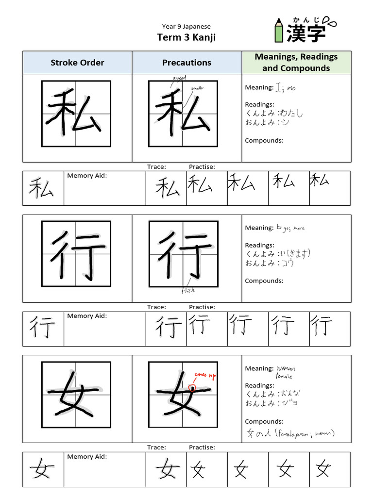 Year+9+Term+3+ +Kanji+Notes+ (Notetaking+Guide) | PDF | Japanese ...