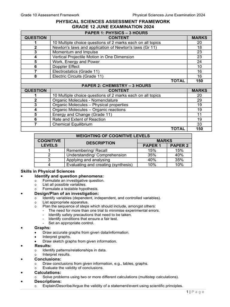 Physical Sciences GR 12 Assessent Frame June 2024 ENG | PDF ...