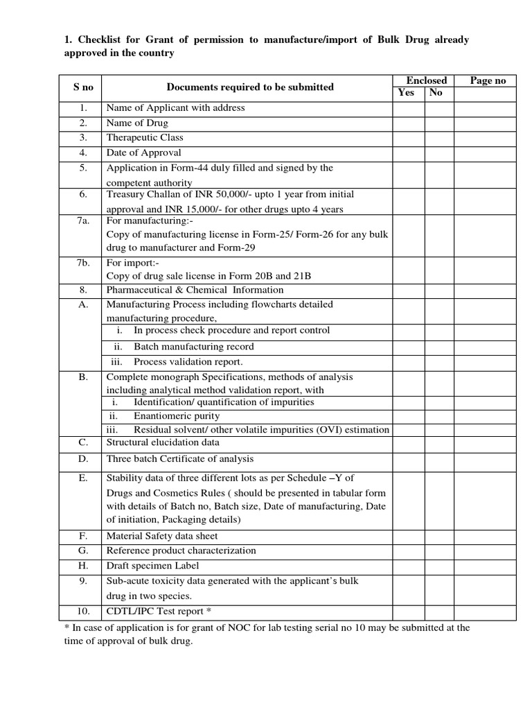 GENERIC DRUG APPROVAL CHECKLIST | PDF | Clinical Trial | Generic Drug