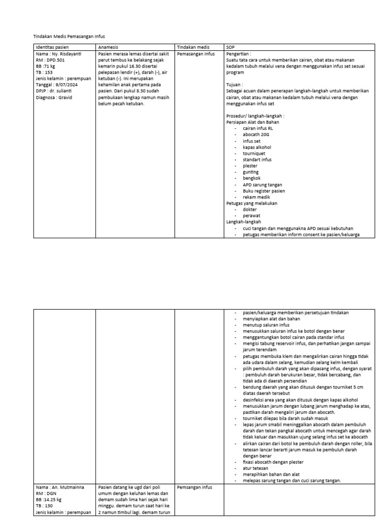 SOP Tindakan Medis Pemasangan Infus | PDF