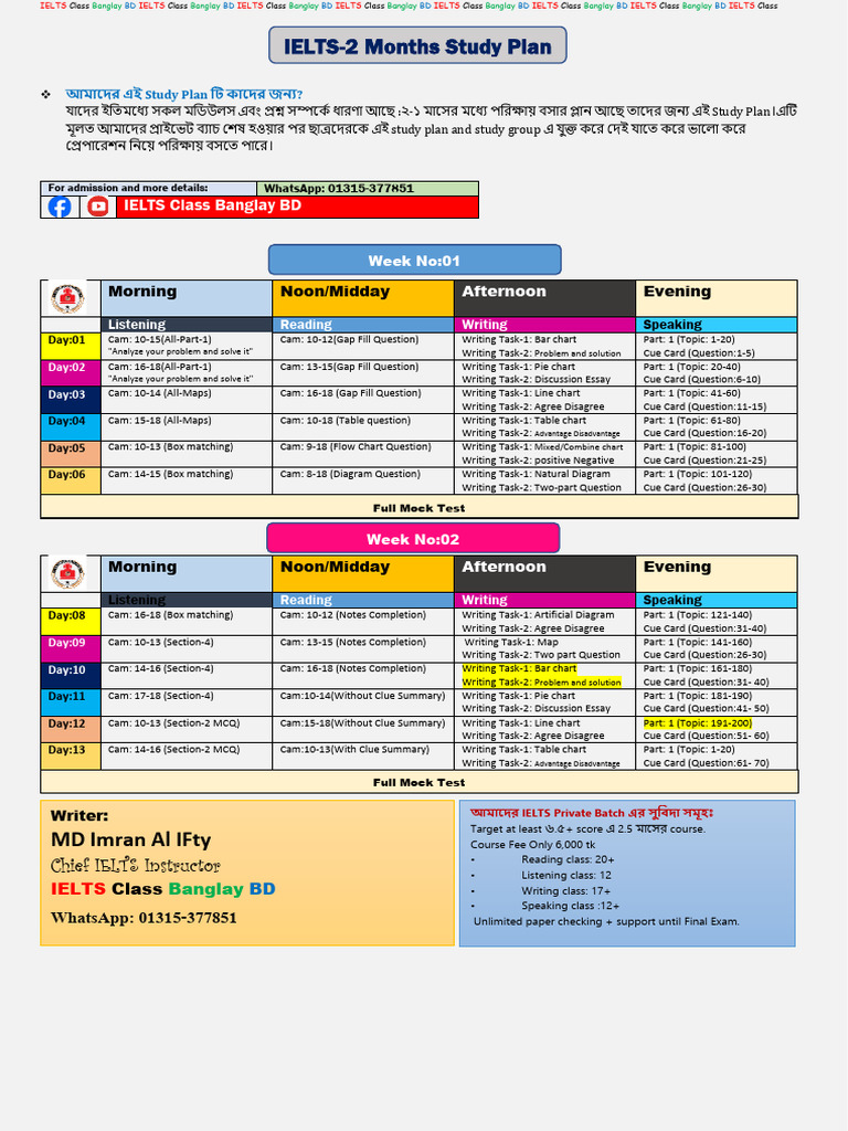 1-Month IELTS Study Plan Guide | PDF | International English Language ...
