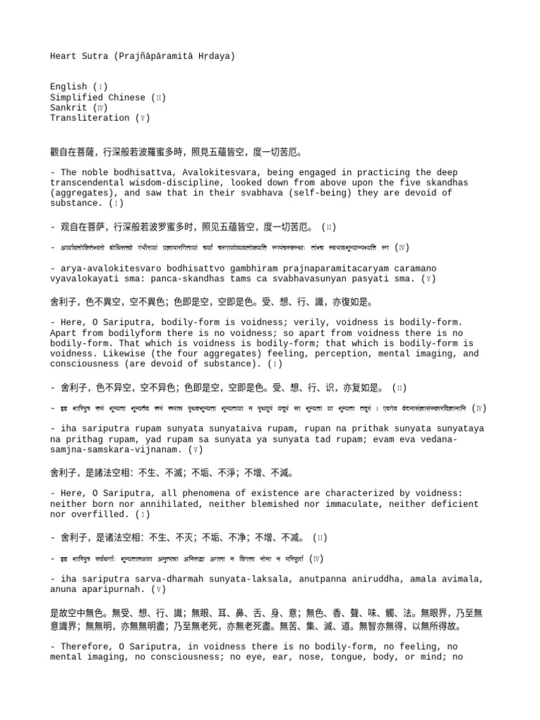 Heart Sutra (Prajñāpāramitā Hṛdaya) (One Little Angel (ZH, En, ZH Simpl., Sa, Sa Translit ...