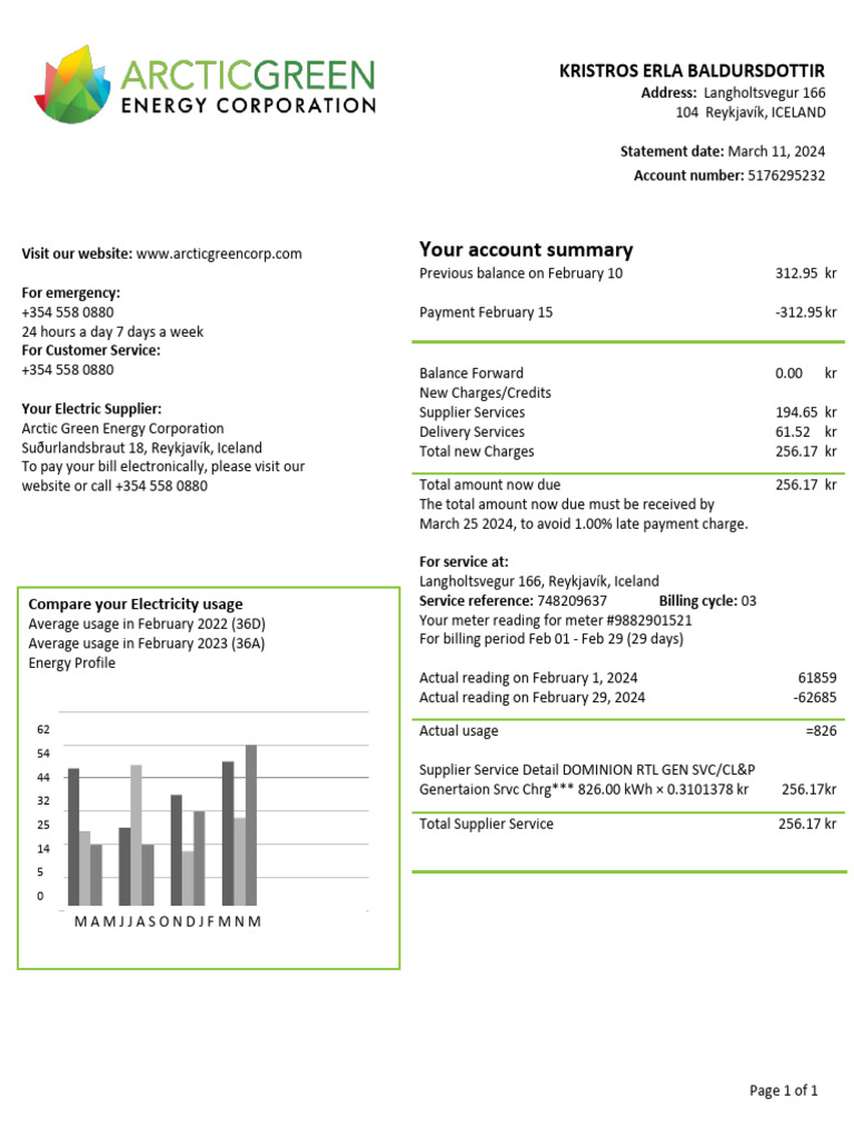 Iceland Arctic Green Energy Corporation | PDF | Electrical Engineering | Electricity