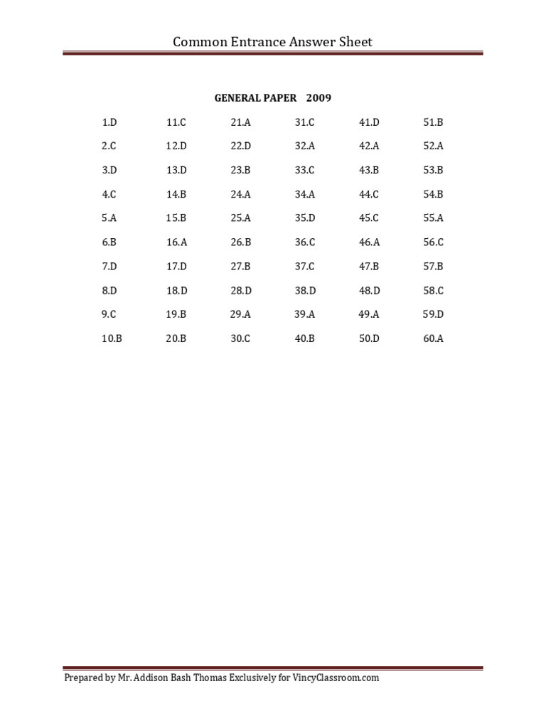 Common Entrance Answer Sheet General Paper 2009 | PDF