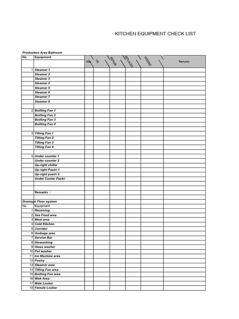 Kitchen Check List | PDF | Grilling | Kitchen