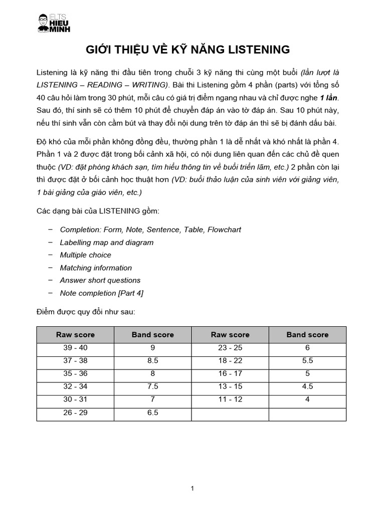 LISTENING Booklet 2020 Revised | PDF