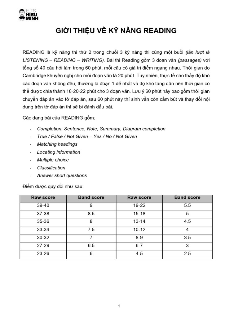 READING Booklet 2020 Revised | PDF | Spice | Cinnamon