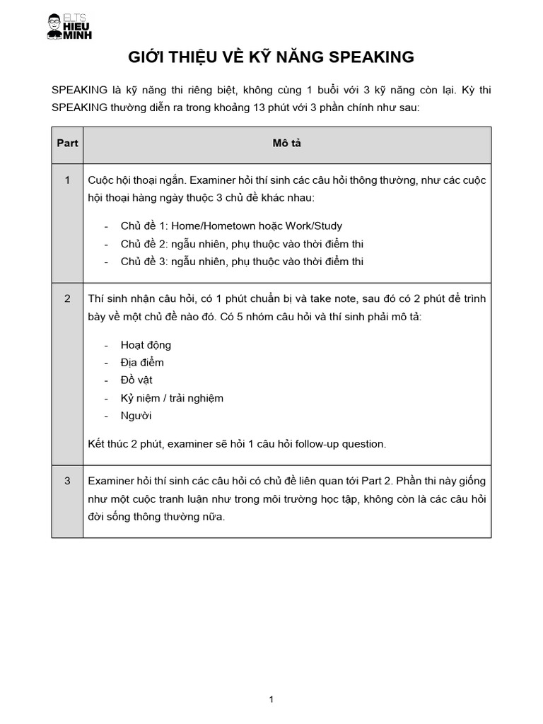 Speaking Booklet (2020) | PDF