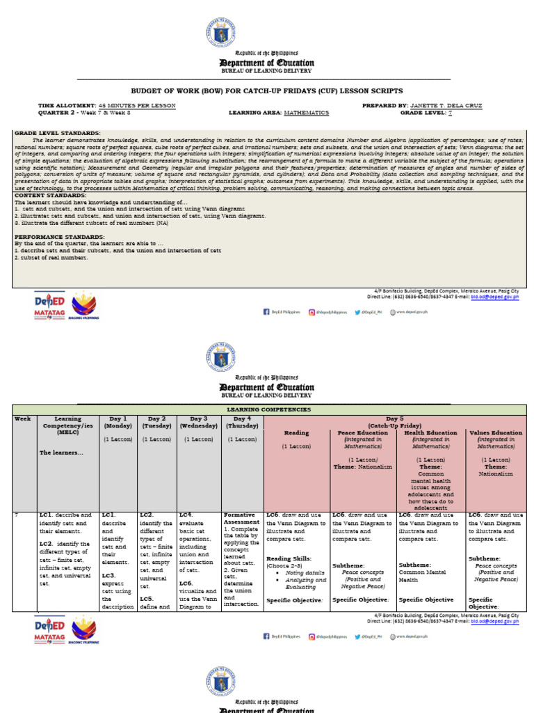 Department of Education: Budget of Work (Bow) For Catch-Up Fridays (Cuf) Lesson Scripts | PDF ...