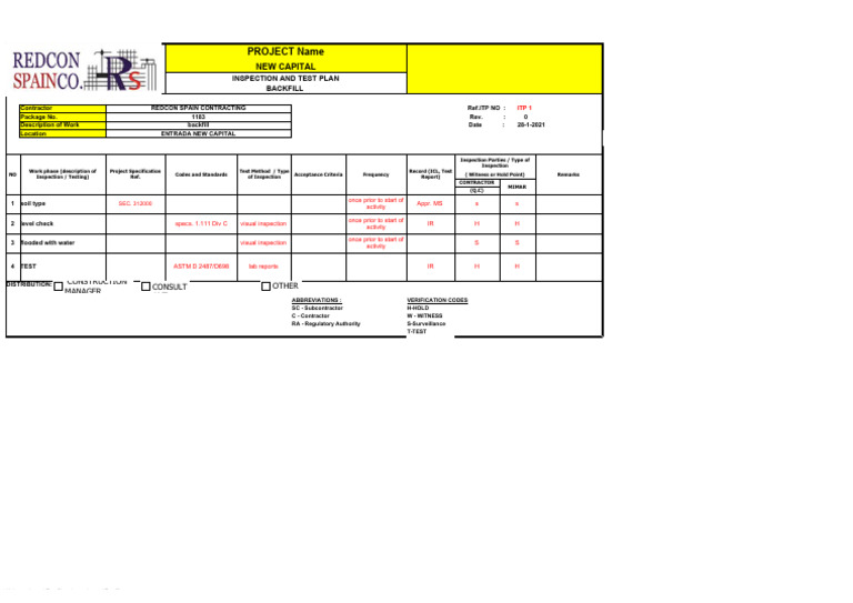IT for Backfill | PDF | Quality