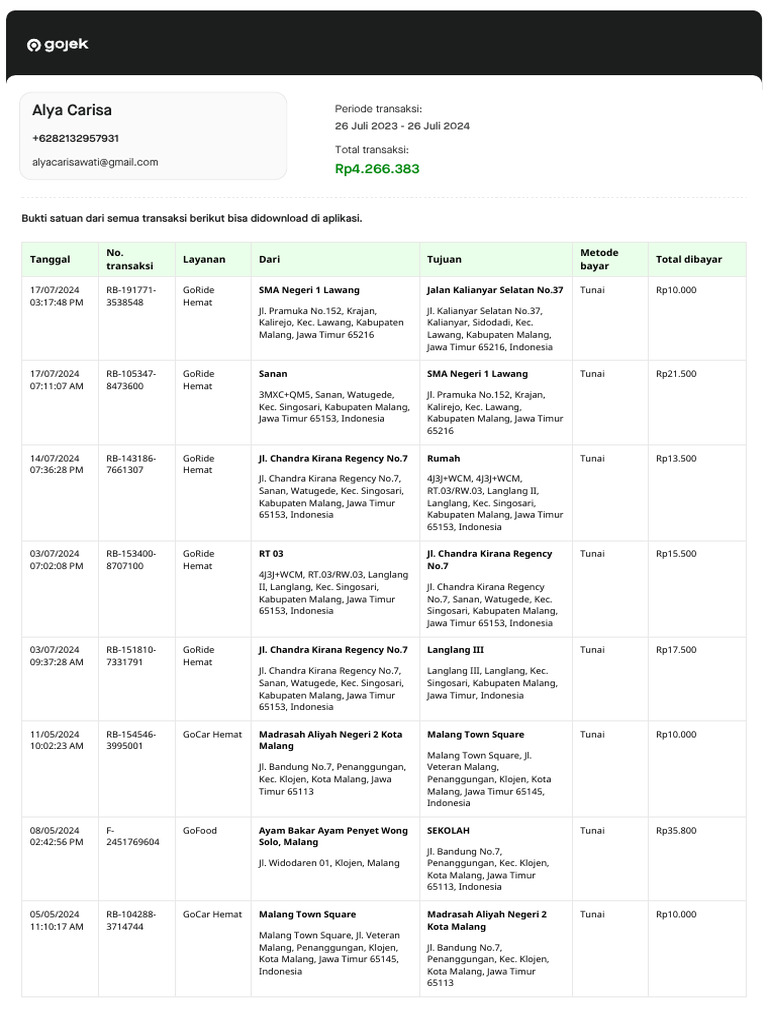 Riwayat Transaksi Gojek 260723-260724 | PDF