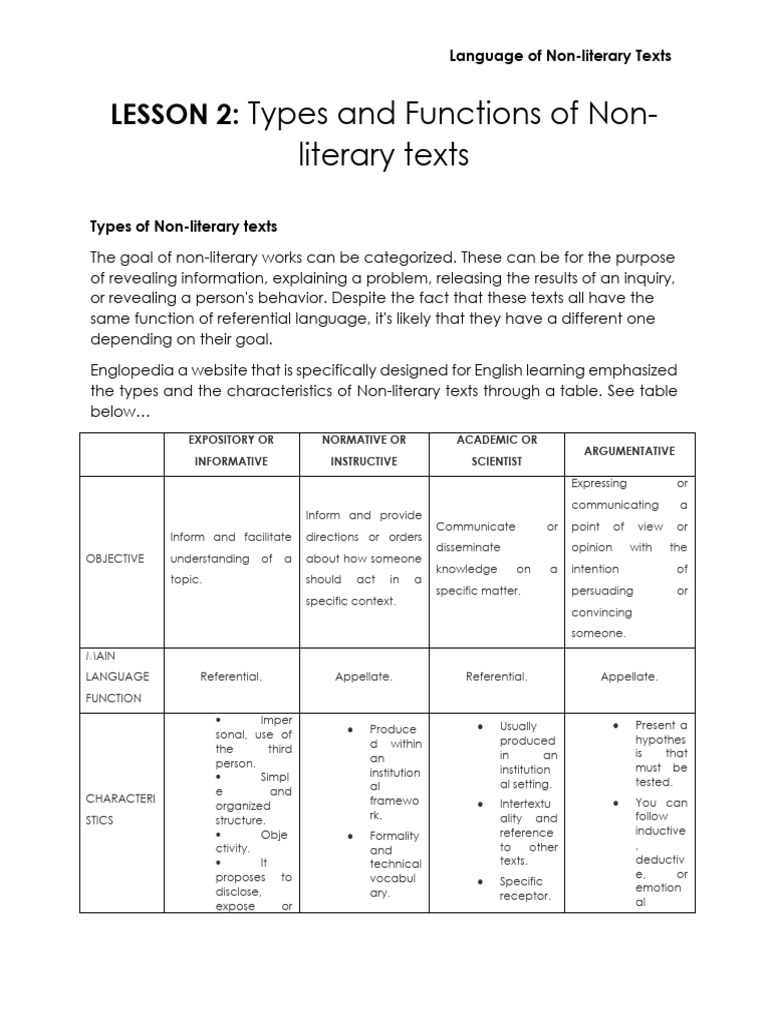 Language of Non-LIterary Texts Module 1 Lesson 2 | PDF | Information ...