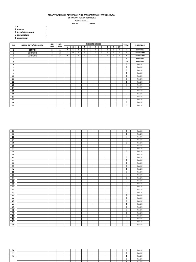 Laporan PHBS RT | PDF