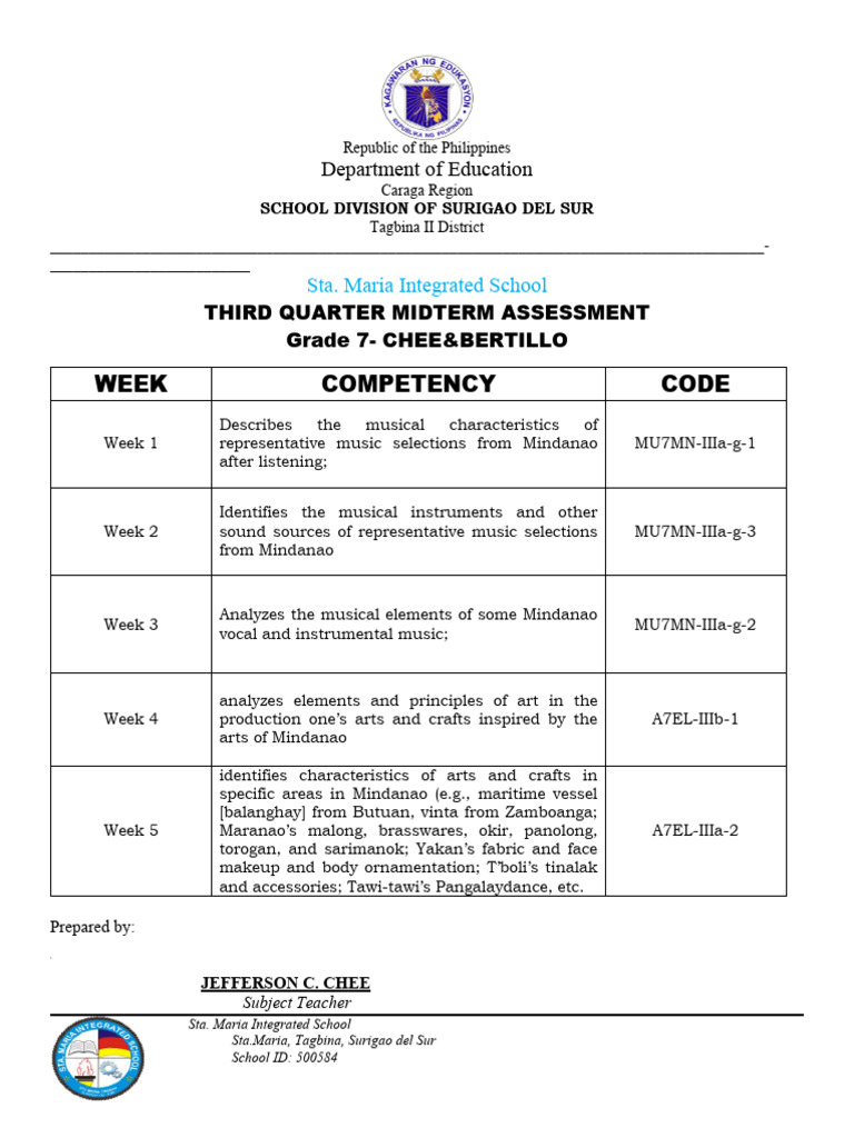 3rd Qtr. Midterm Assessment | PDF | Mindanao