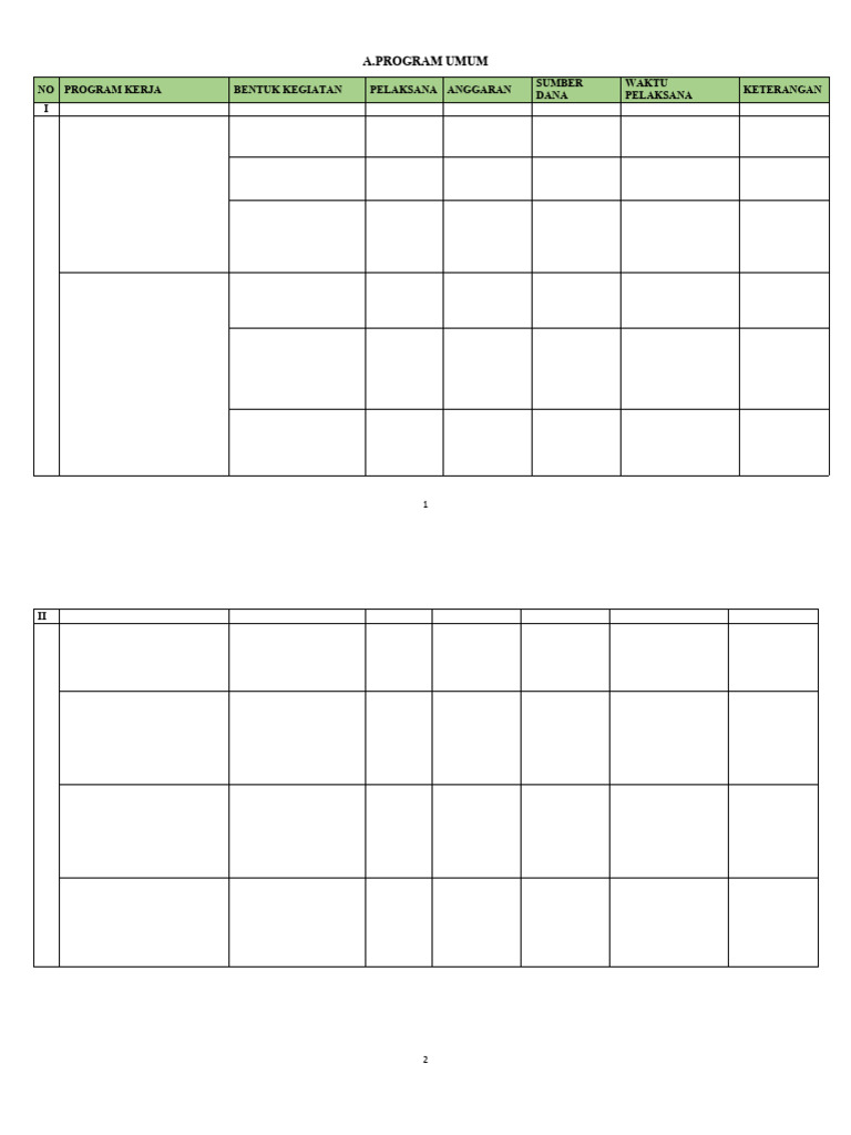 Tabel Program Kerja PDM 2022 2027 | PDF | Seni