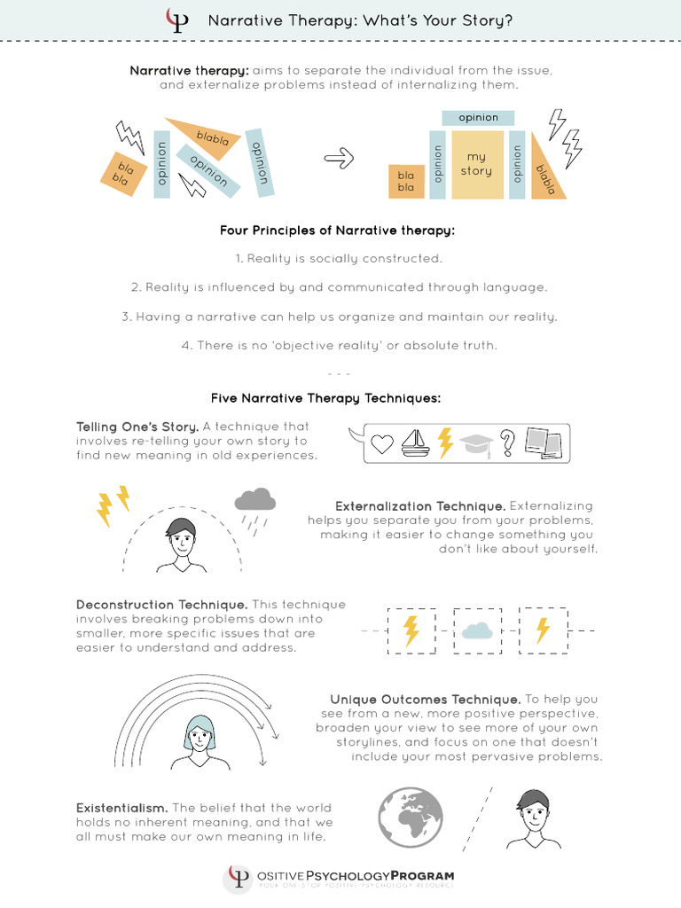 Narrative Therapy - What's Your Story | PDF | Psychotherapy | Reality