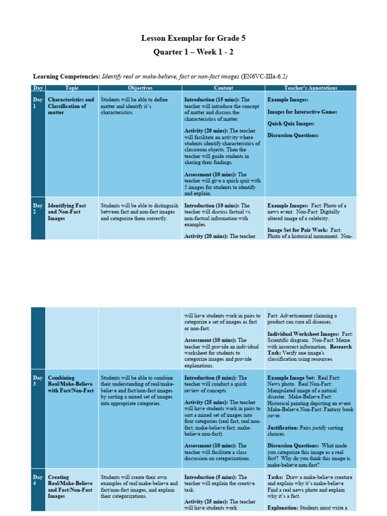 Exemp6 Q1 W1 2 | PDF | Image | Teachers