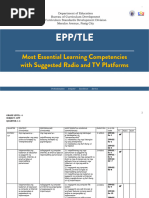 2nd QUARTER TOS IN EPP 5 | PDF