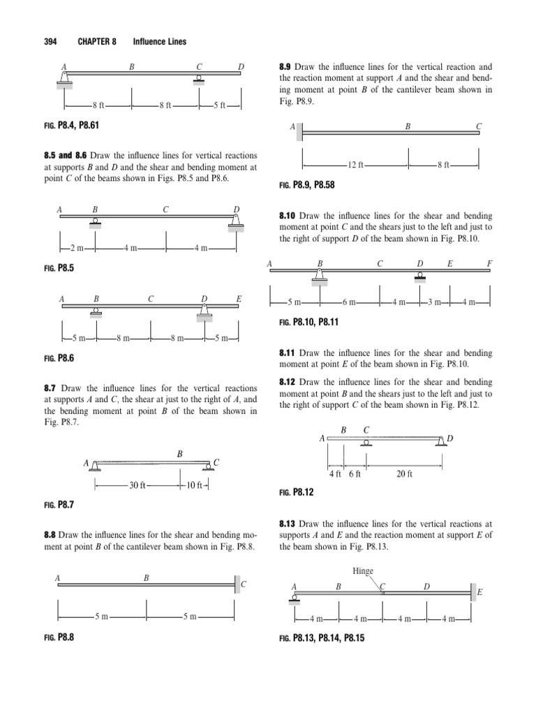 Influence Lines for Beam Analysis | PDF | Bending | Beam (Structure)