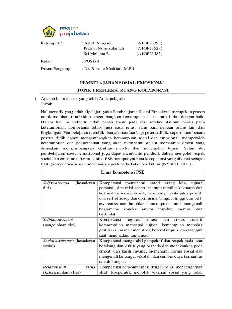 Pse Refleksi Topik 1-Kelompok 5 | PDF | Karier & Perkembangan