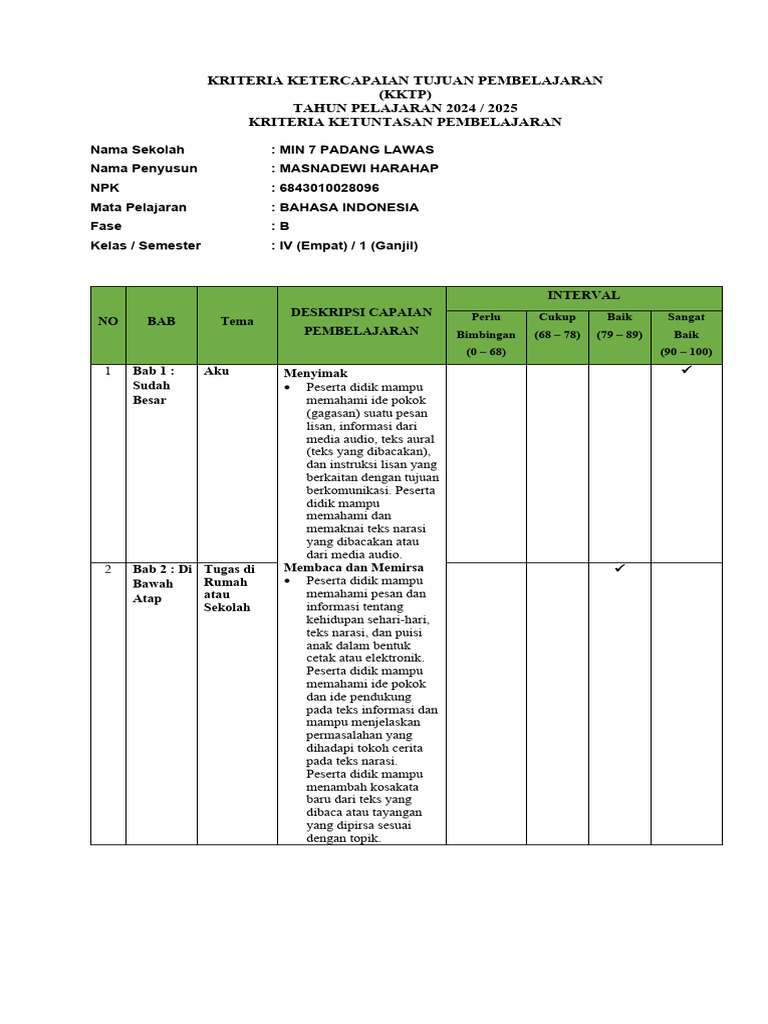 3.Kkm Bindo Masna Kurmer | PDF