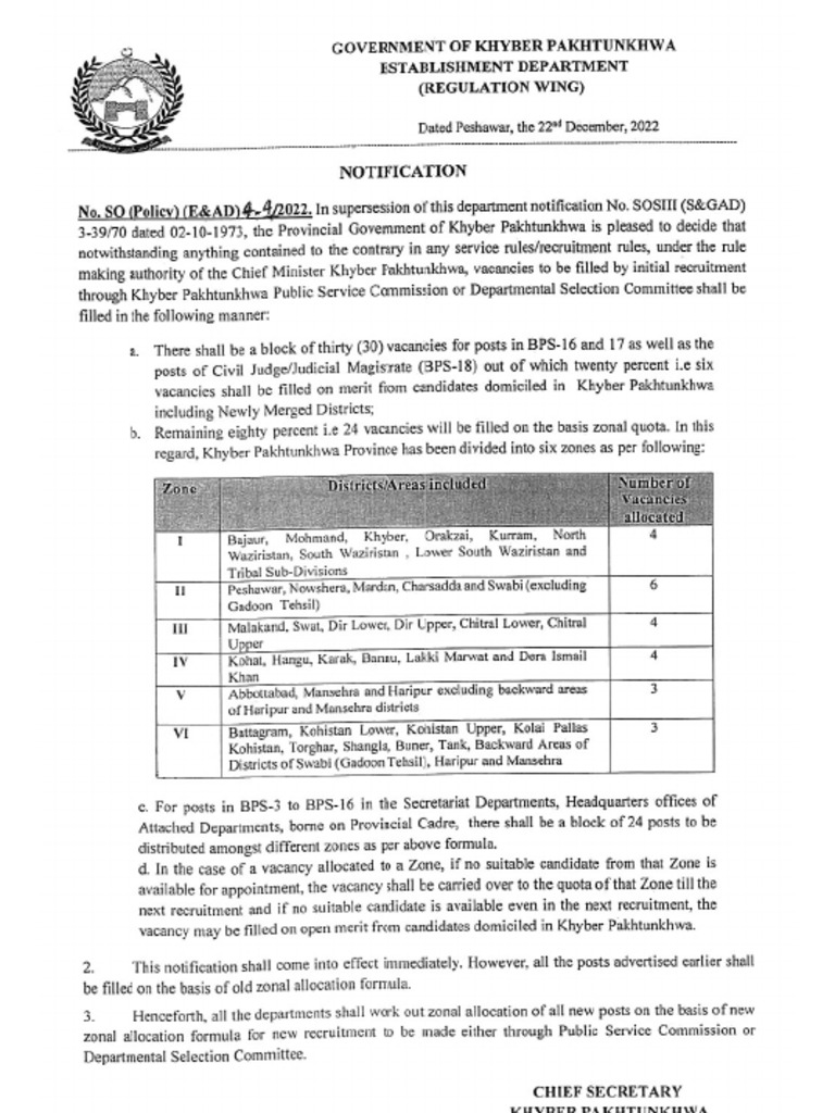 Revised Zonal Allocation-Notification 22-12-2022 | PDF