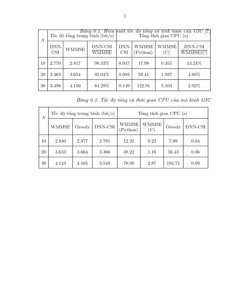 Table | PDF