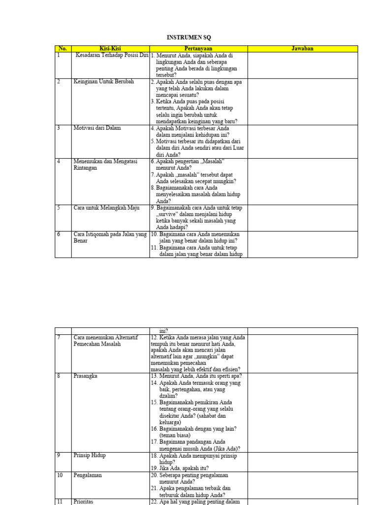 Instrumen SQ Eq | PDF