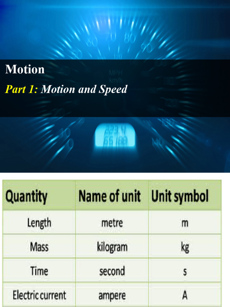 Motion: Distance, Displacement, Speed | PDF | Velocity | Speed