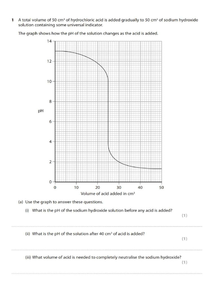 HW 5 Inorganic | PDF