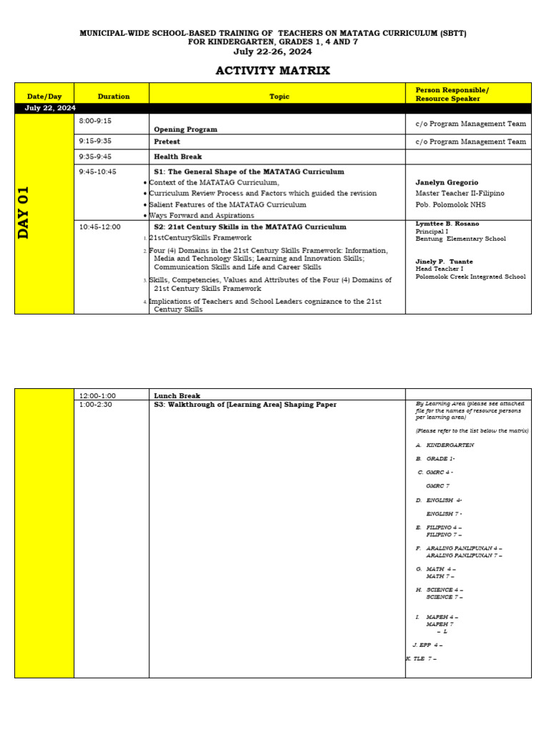 MUNICIPAL-WIDE-TRAINING-ON-MATATAG-CURRICULUM-ACTIVITY-MATRIX | PDF ...