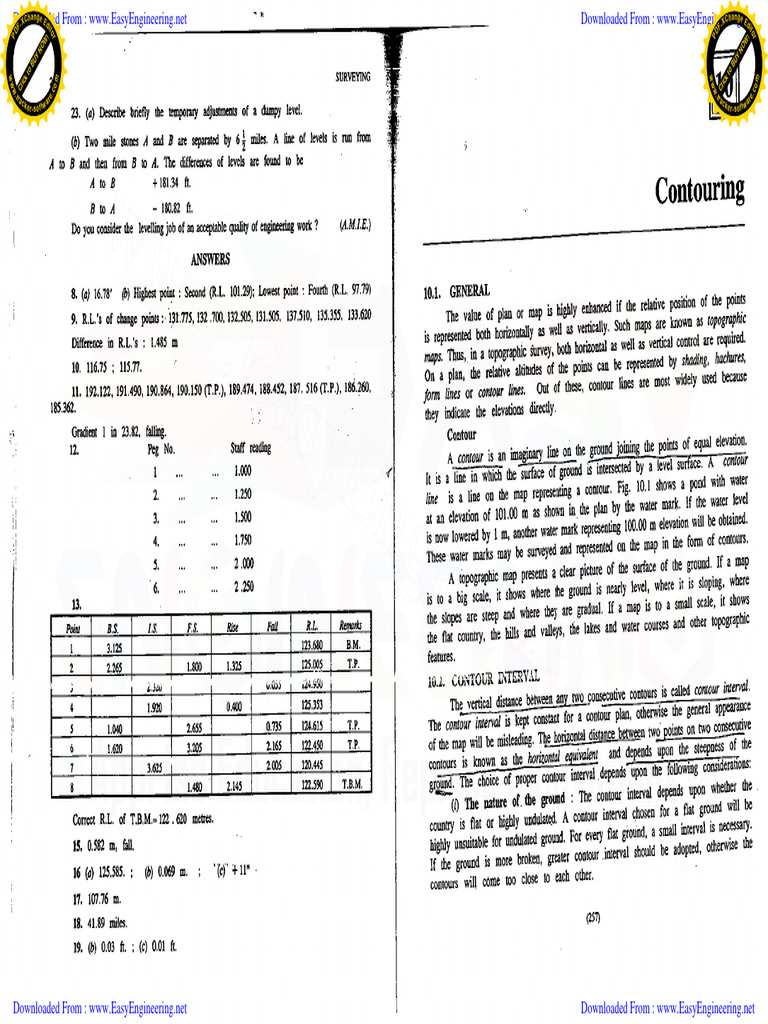 Countouring | PDF | Contour Line | Cartography