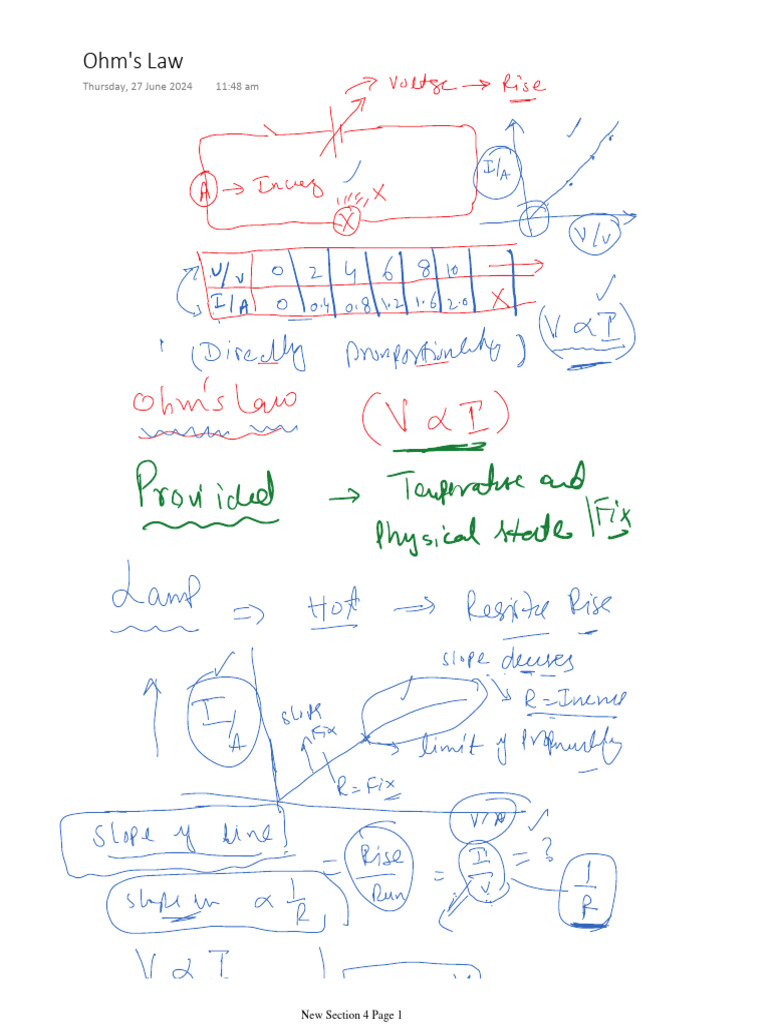 Ohms Law | PDF | Technology & Engineering