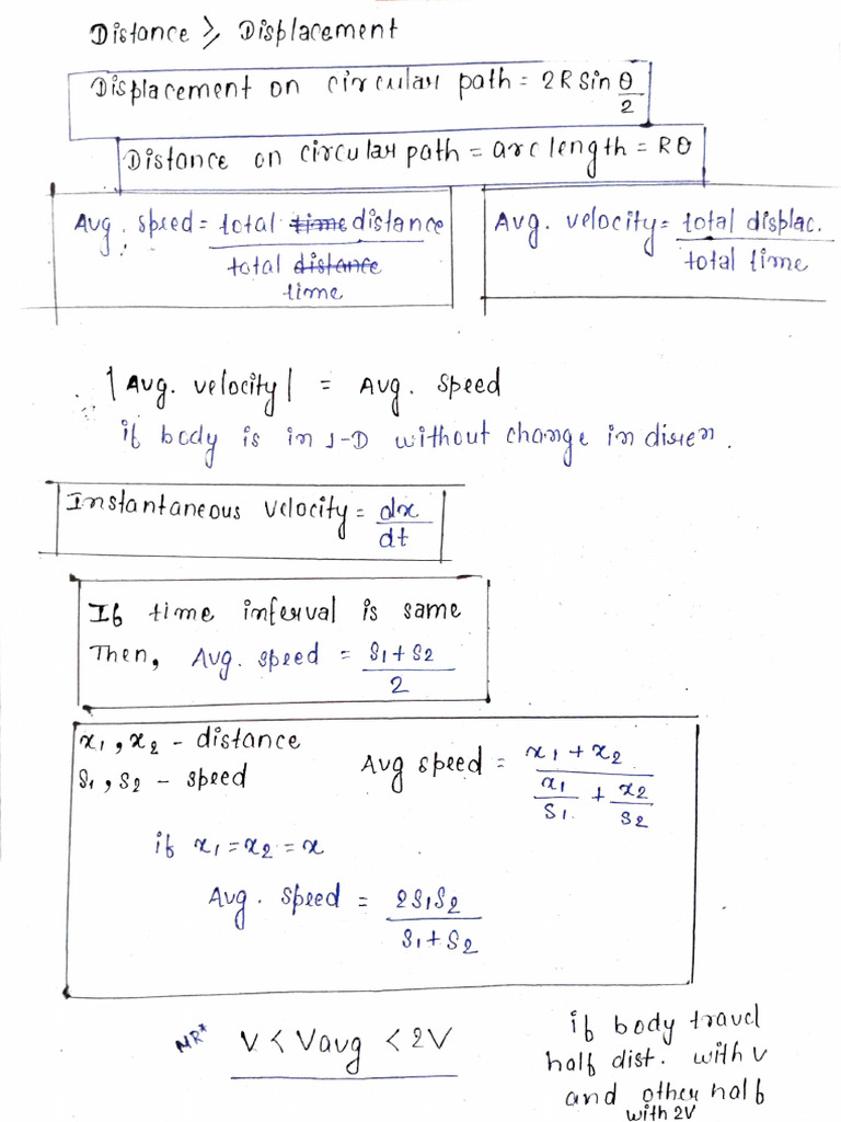 1D Motion Formulas and Concepts | PDF | Metrology | Kinematics