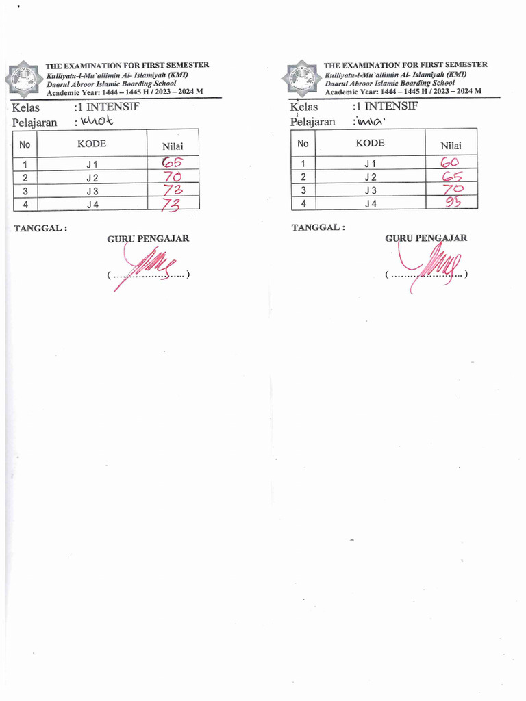 NILAI KHOT DAN IMLA 1 Int. | PDF