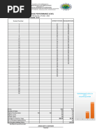 Automated SF8 Nutritional Status 2024 | PDF | Overweight | Body Mass Index