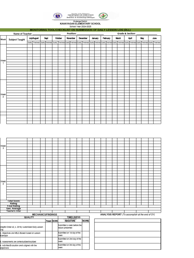 DLL Tracking Tool 2024 2025 Olutanga District | PDF