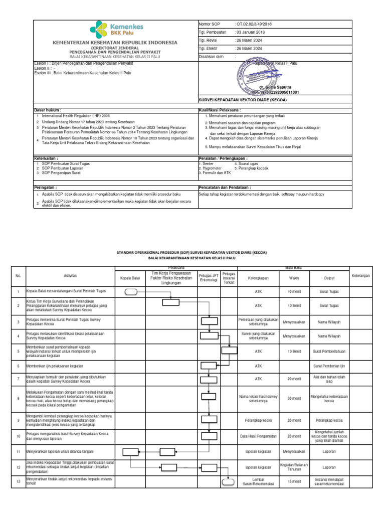 SOP Survey Kepadatan Vektor Diare (Kecoa) | PDF