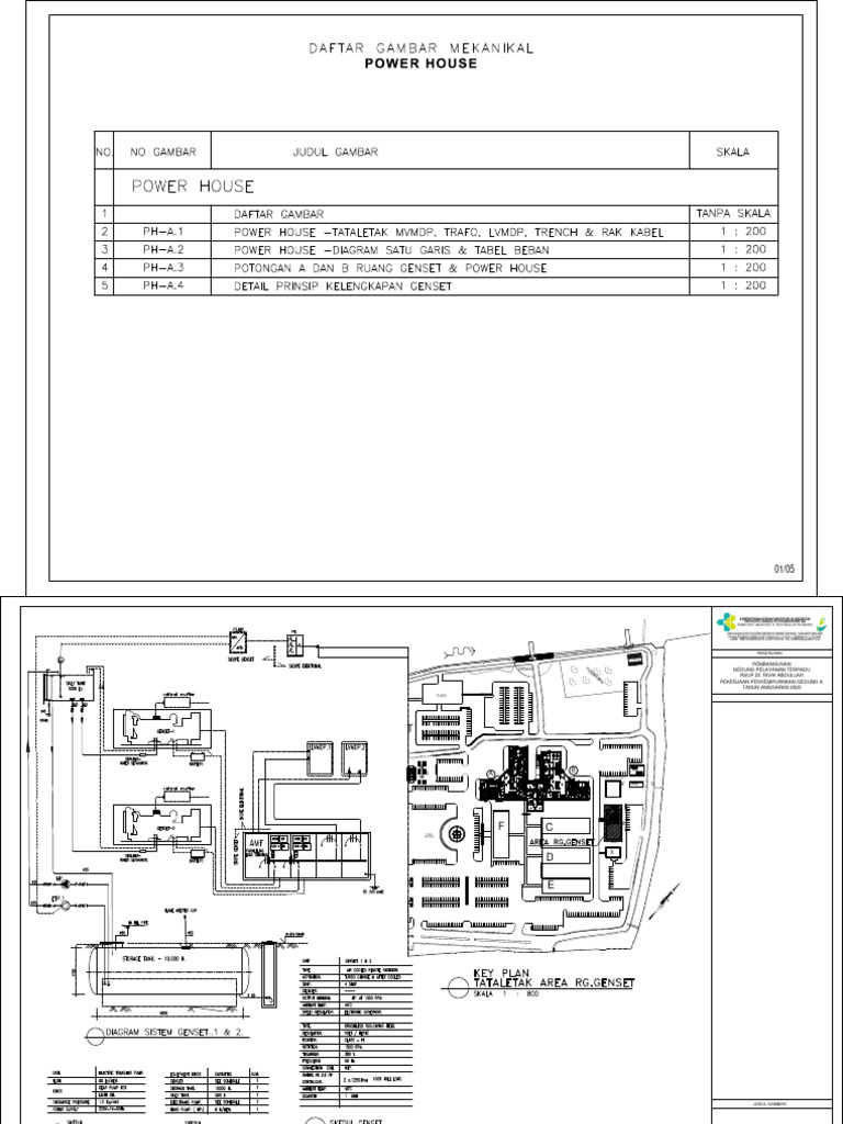 Gambar Mep Powerhouse PDF | PDF