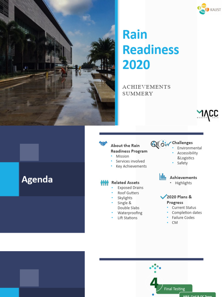 Rain Readiness 2020 R2 Motaz | PDF | Building Engineering | Building ...