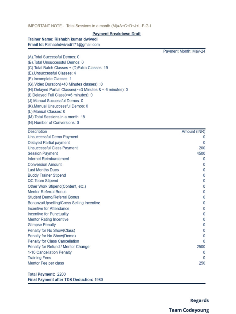 Payment Breakdown Draft | PDF | Payments