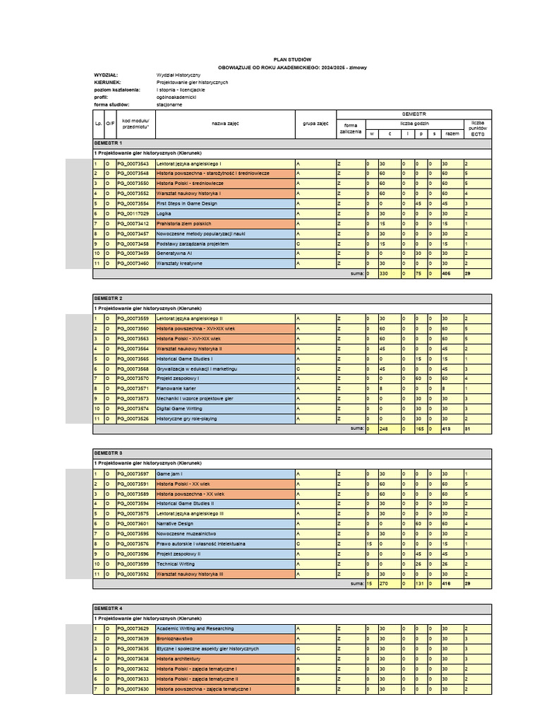 PGH Plan Studiow 1 | PDF
