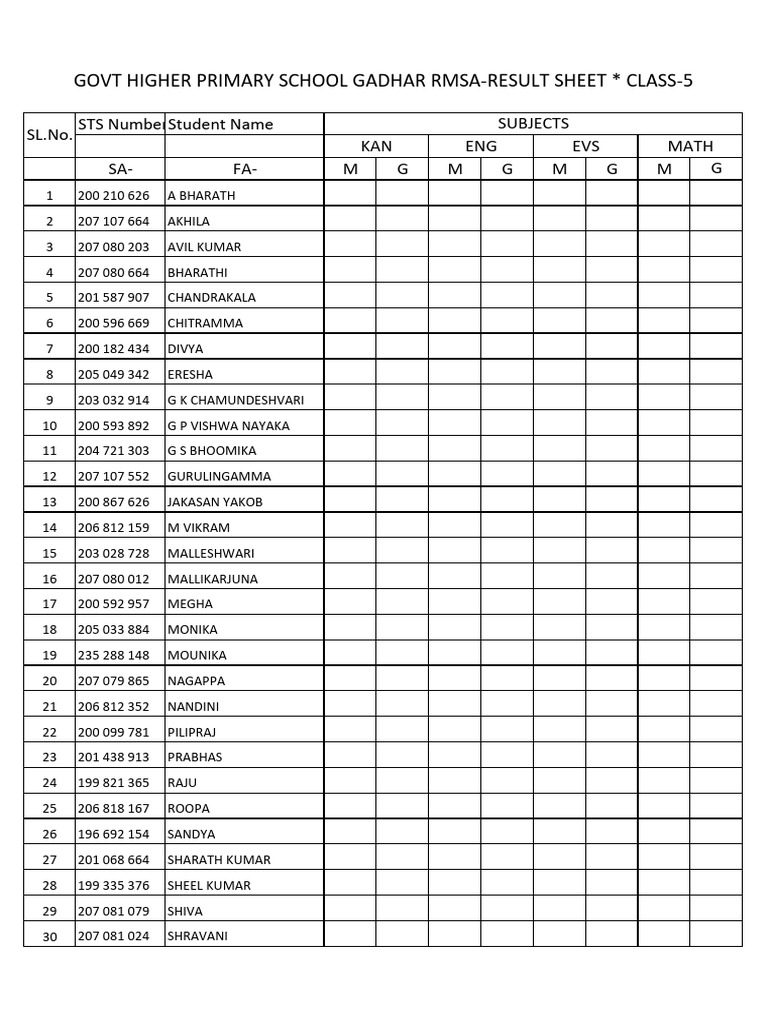 Class 5 Student Result Sheet | PDF