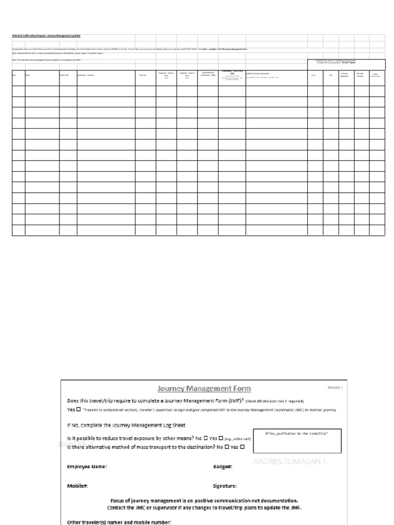Journey-Management-Plan-implemintation Form | PDF | Road Transport ...