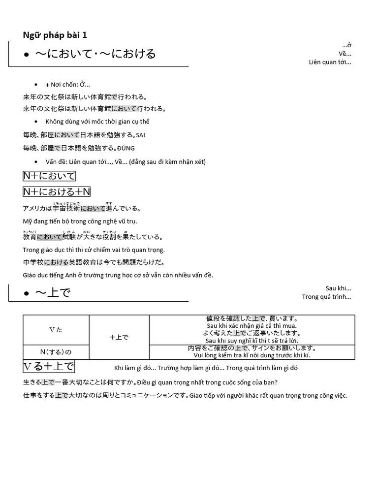 Japanese Grammar | PDF