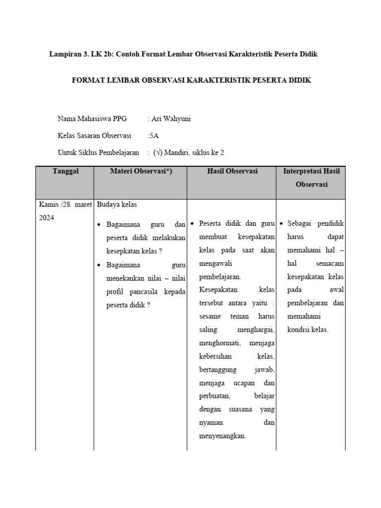 Lampiran 3. LK 2b Contoh Format Lembar Observasi Karakteristik Peserta ...